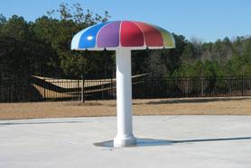 Add On Pool Features